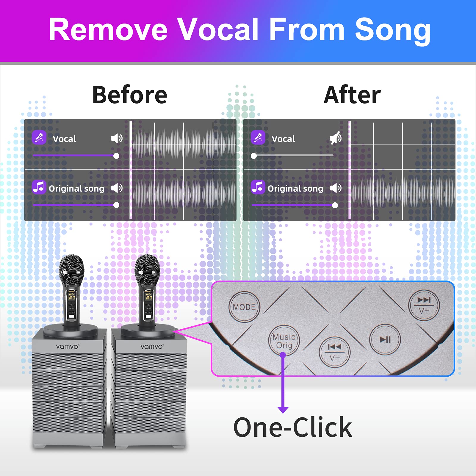 Karaoke Machine for Adults Kids, Vamvo Portable Bluetooth Karaoke Speaker with 2 Wireless Microphones PA Speaker System for Family Party Singing