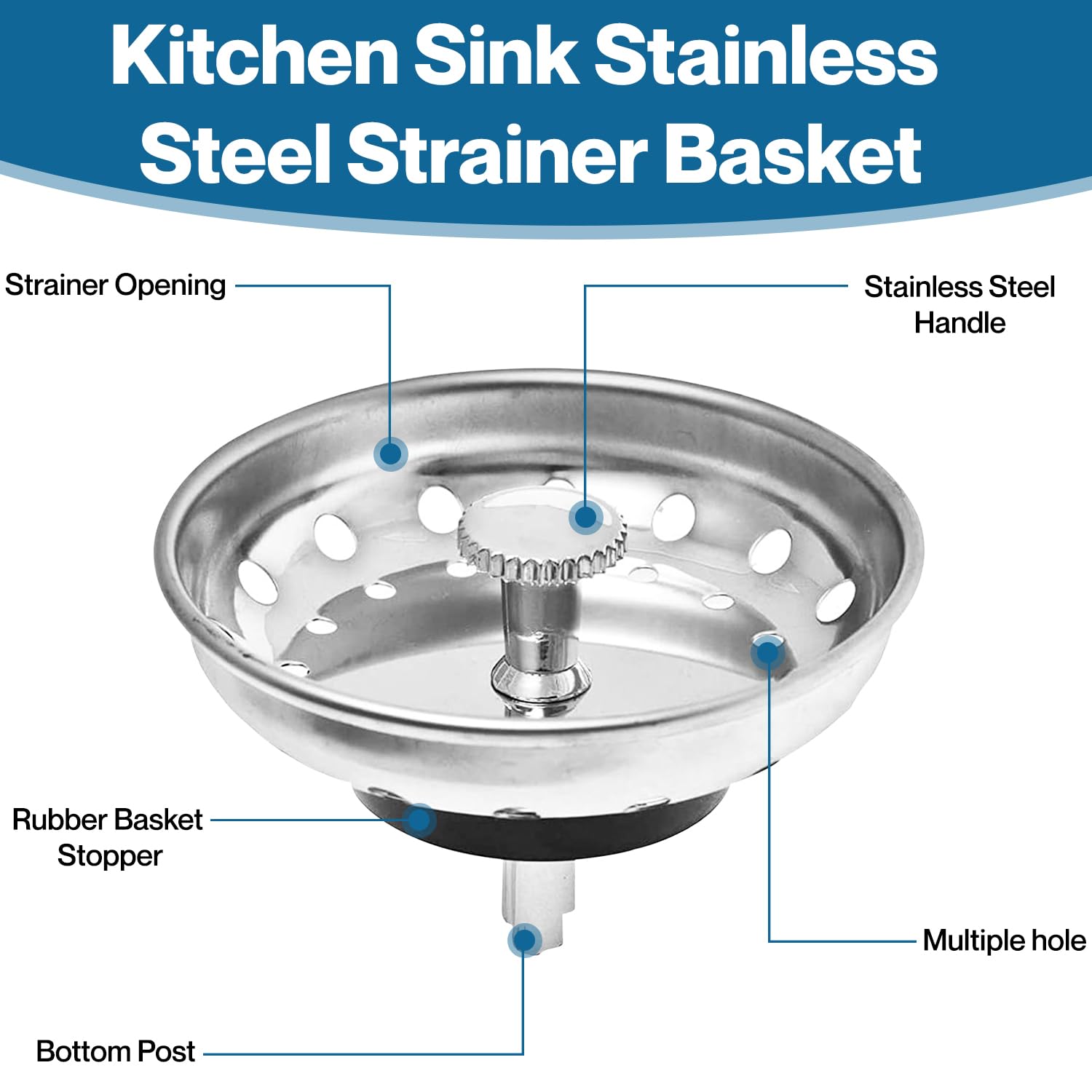 Kitchen Sink Drain Strainer 2 Pack of Stopper Combo Basket Replacement for 3-1/2 Inch Drain I Sink Drain Basket Stainless Steel Bathroom Sink Strainer | Bathtub Strainer Sink Hair Drain Screen