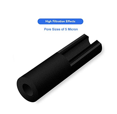 Premium Countertop Water Replacement Filter compatible to Ecosoft For Use In the Countertop Ecosoft Water Filters, Pack of 2 by IPW Industries Inc.