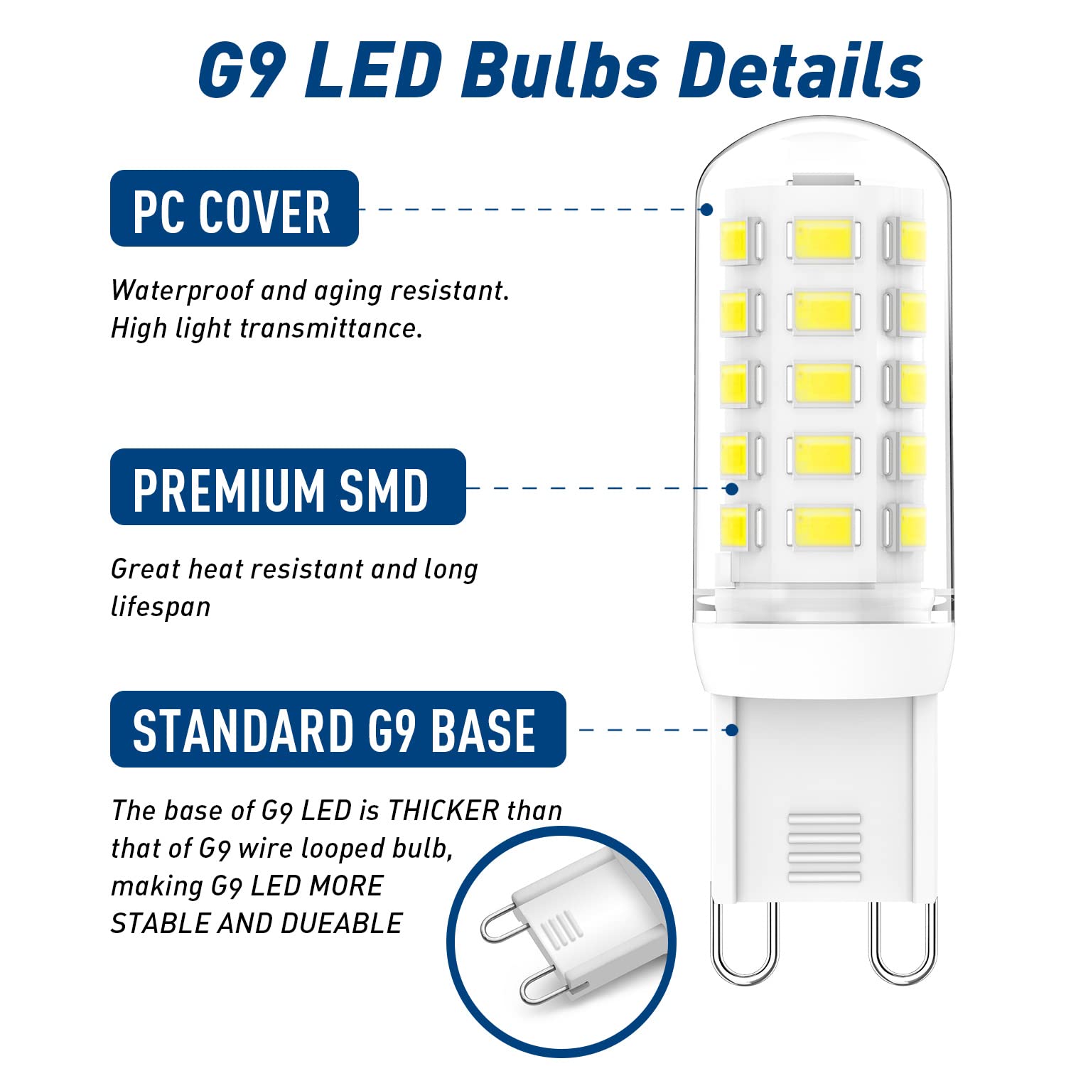 Lososuch Dimmable G9 LED Bulb 6000K Daylight, 3W G9 Base Chandelier Light Bulb Daylight White,20W 25W 30W Halogen Replacement G9 Bi Pin Base,120V 360°Beam 4-Pack