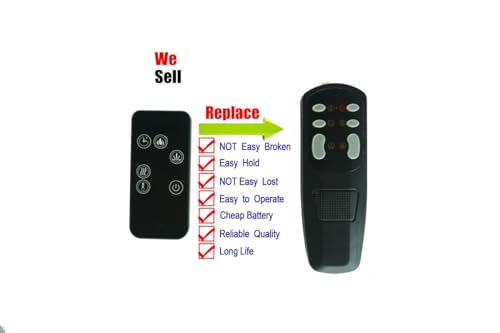 Hotsmtbang Replacement Remote Control for Symple Stuff Ronneby Electric Fireplace Insert Inset Fire Wall Mounted Electric Fireplace Heater