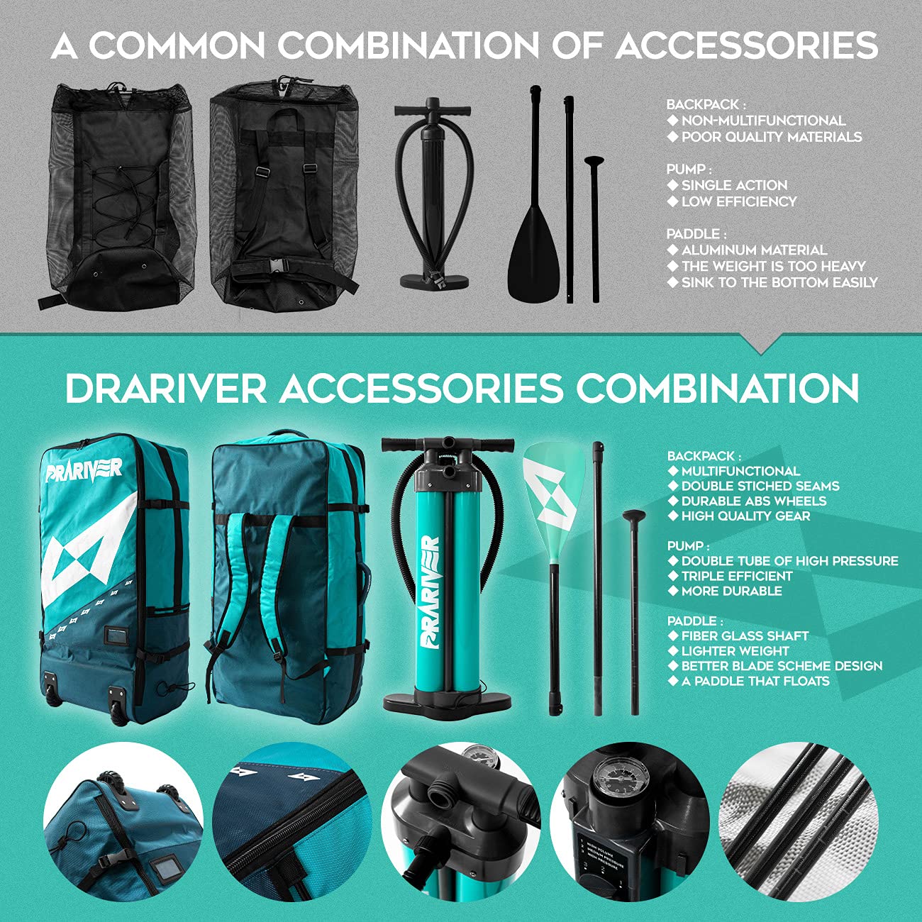 Inflatable Paddle Board All-Around, Paddle Boards for Adults Extremely Stable, Premium SUP with Roller Bag, Fiberglass Paddle, Pump, Leash, Fins & Repair Kit,Stand Up Paddle Board Surf Control