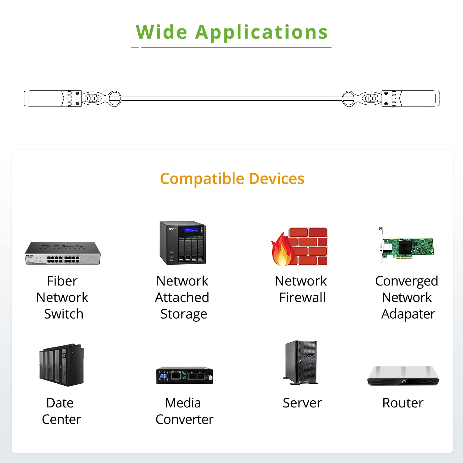 New 10G SFP+ DAC Twinax Cable, Passive, Compatible with Most Fiber Switch, Black Color 10GbE (0.5 Meters(1.6ft))