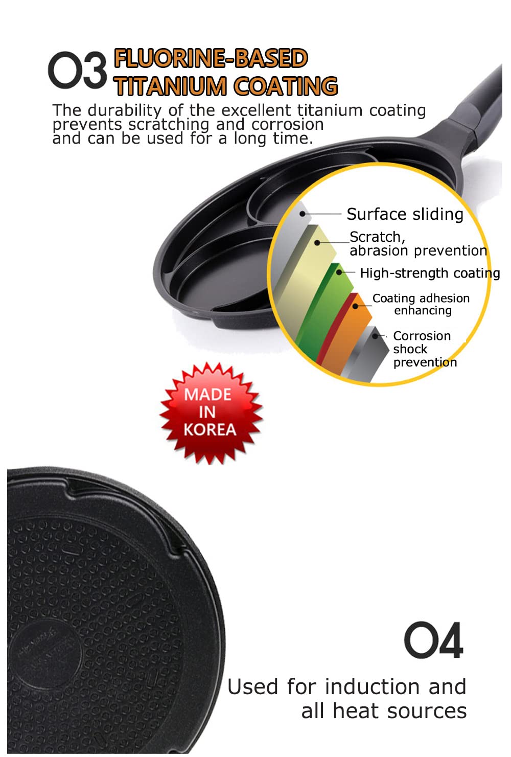 KAZARIKO Induction Egg Frying Pan 3-Cup Non Stick Cooker Pan Easy Clean Cooker Omelet Pan For Breakfast Pancake, Crepe Pan