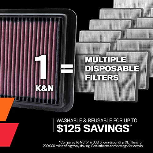 K&N Engine Air Filter: Increase Power & Towing, Washable, Premium, Replacement Air Filter: Compatible with 1994-2002 DODGE (Ram 2500, Ram 3500), 33-2056