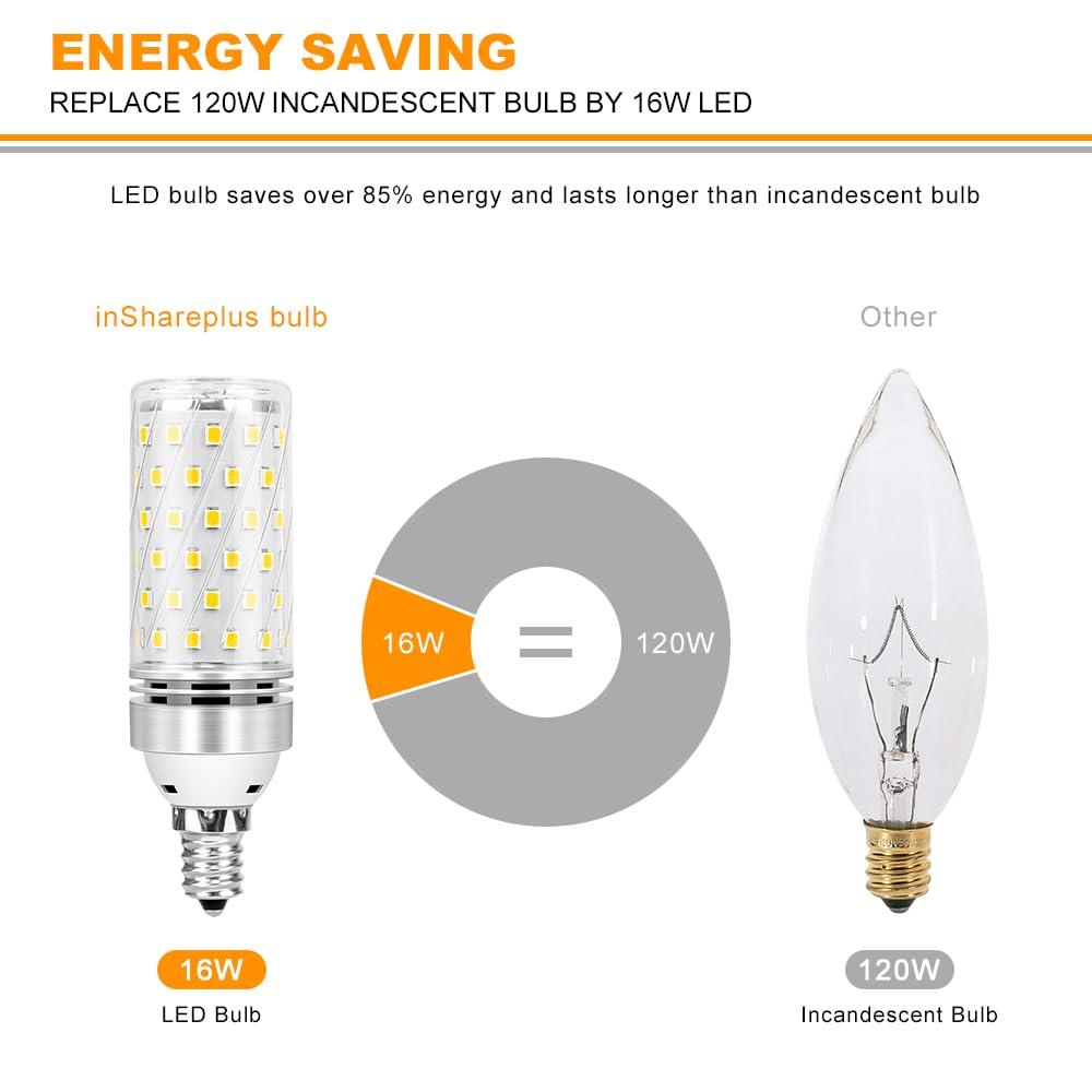 inShareplus E12 LED Bulbs, 16W Candelabra Light Bulbs, Warm White 3000K, CRI80+, 1500LM 120W Equivalent, E12 Base LED Chandelier Bulbs, Non-Dimmable LED Lamp, 6Pack
