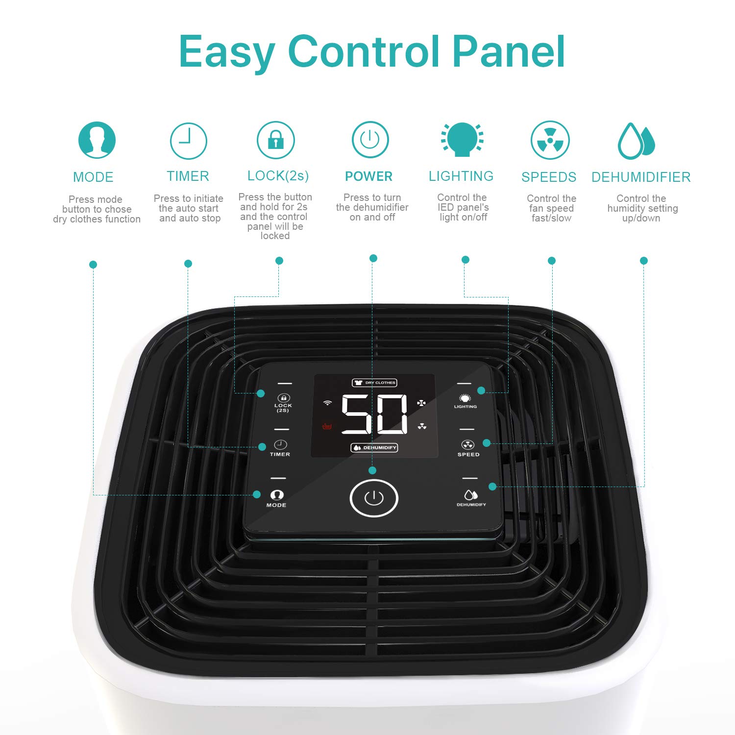 Kesnos 4500 Sq. Ft Dehumidifier for Home and Basements, with Drain Hose, Timer, Child Lock, Update Version