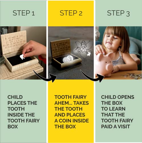 Mikutowski Woodworking Name Customized Tooth Fairy Box for Boys and Girls - Made in USA Customized Baby Teeth Keepsake Wooden Holder for Kids Tooth - Shower Birthday Gift Idea (TFB-01)