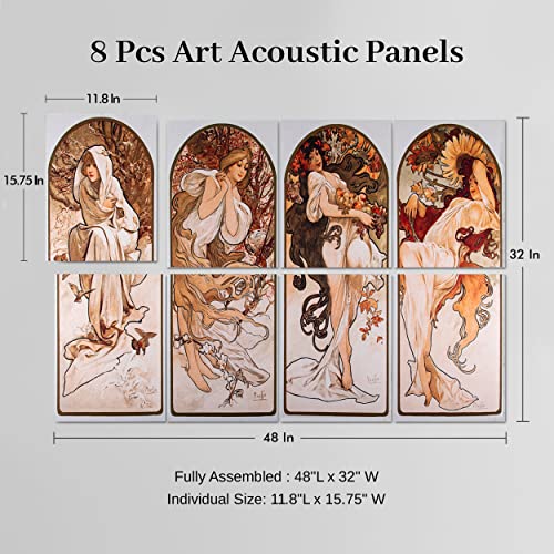MaRoLane Products Art Acoustic Panel 8pack-Exclusive Design Sound Absorption Panels- 48"x32"x.9" (The Seasons - Alphonse Mucha (1897))