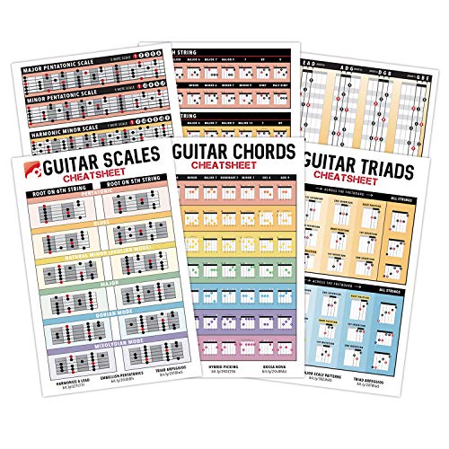 iVideosongs All-In-One Guitar Cheatsheet • Guitar Chords, Scales & Triads Guitar Reference Charts • Full Color with Circle of Fifths, Tab & CAGED Guitar • Free Access to 150+ Guitar Tutorials