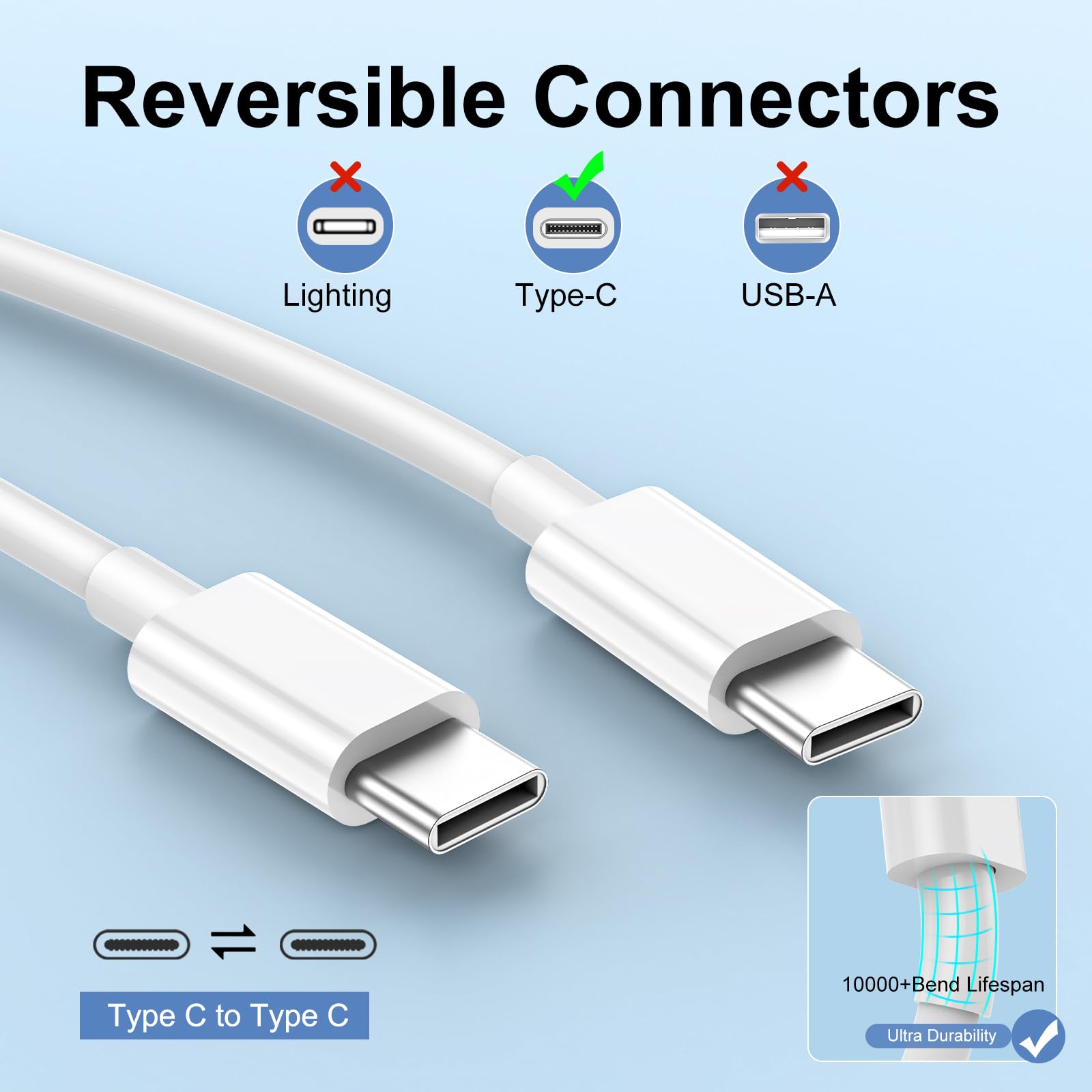 iPhone 15 Charger Fast Charging,20W USB C Fast Charger for iPhone 15/15 Plus/Pro Max, iPad Pro 12.9/11 inch, iPad Air 5th/4th, iPad 10th, 2Pack Type C Wall Charger Block with 6FT Long USB C to C Cable