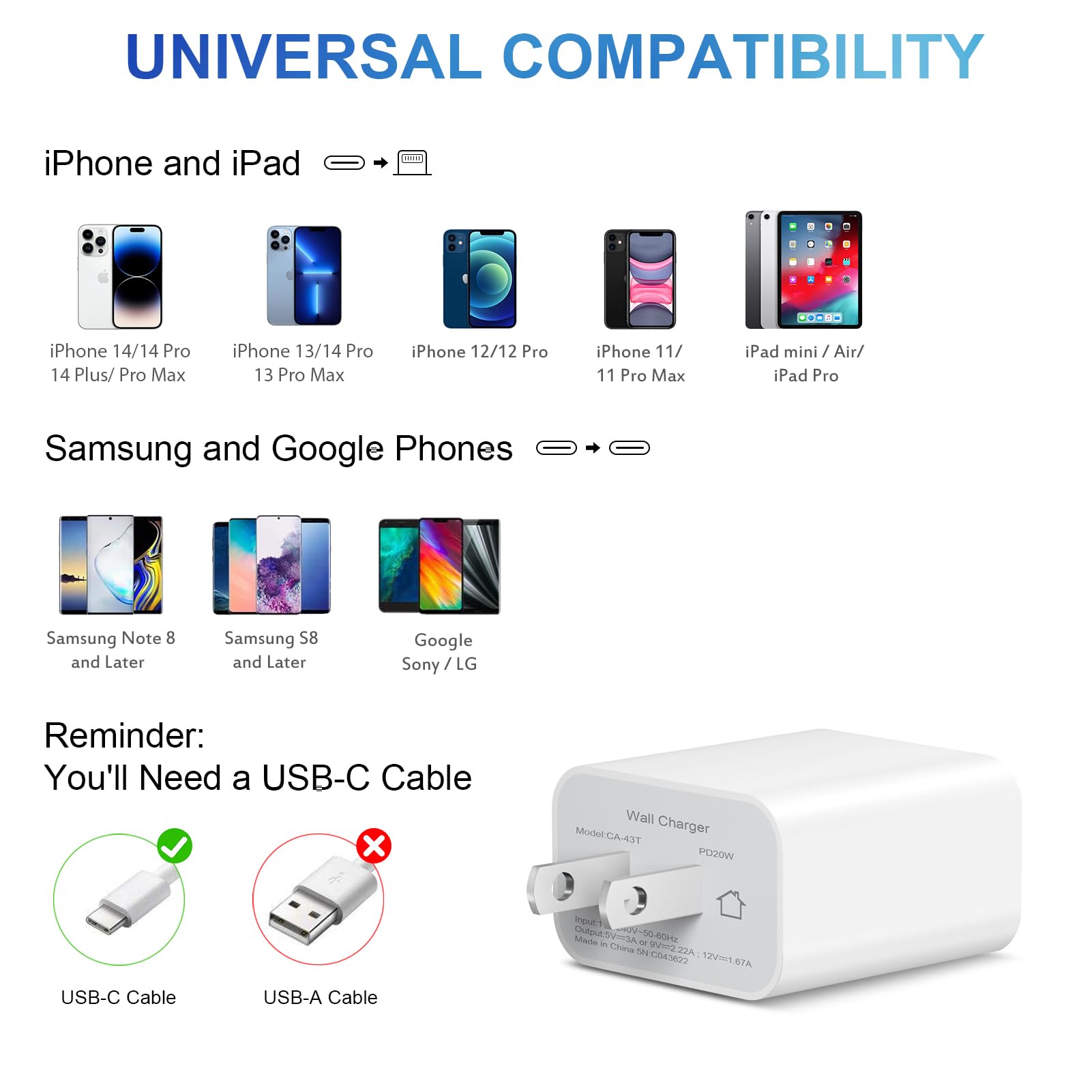 iPhone 15 Fast Charger USB C Charger 3-Pack iPad Pro Charger 6FT USB C Wall Charger Compatible with iPhone 15,iPad Pro,iPad Mini 6,iPad Air4,iPad Pro 12.9,iPad Pro 11 inch 2021/2020/2018