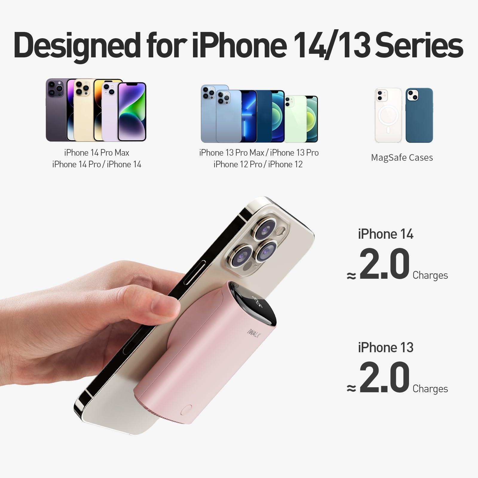 iWALK Magnetic Portable Charger, Small 9000mAh Wireless Power Bank with 18W USB-C Fast Charging Battery Pack Compatible with iPhone 15/14/14 Pro Max/ 13/13 Pro/13 Pro Max /12/12 Pro Max,Pink