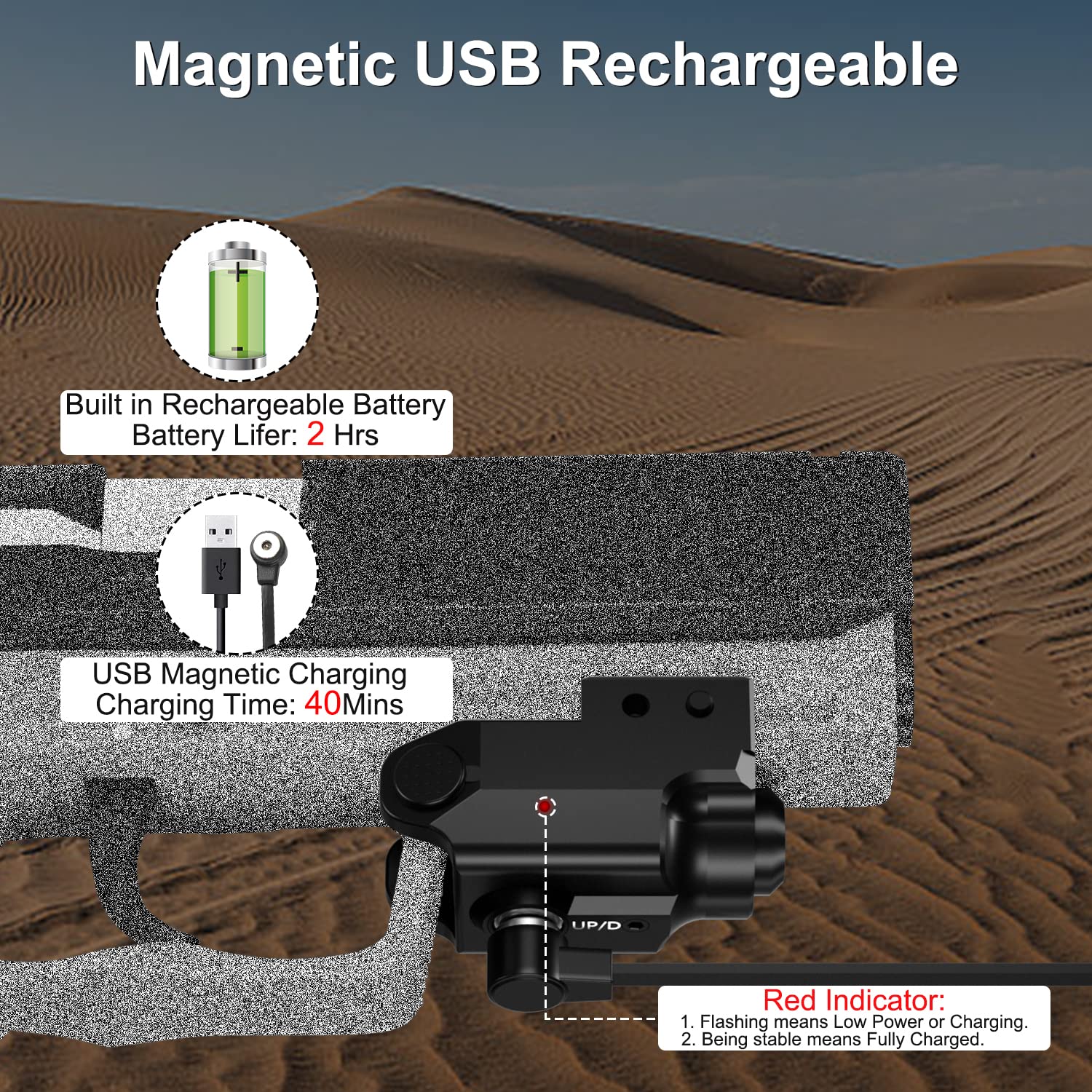 LIGHTWIN Green Laser Sight, Aluminum Ultra Low Profile Compact Picatinny Mount Green Dot Sight, Strobe Mode Available, Magnetic USB Rechargeable Green Beams for Taurus G2c G2s G3 G3c