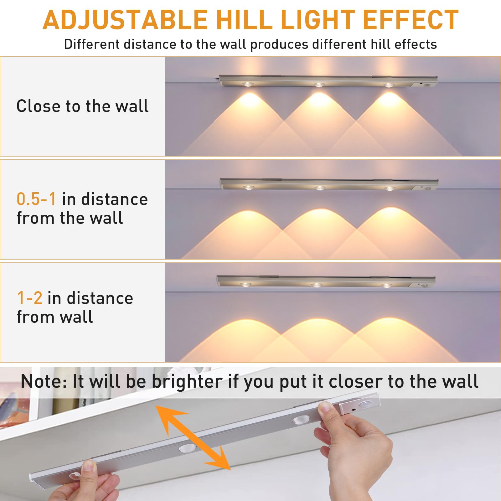 LED Motion Sensor Cabinet Light - Upgraded Remote Control 3 Light Modes Stepless Dimming Under Closet Lights 15.8β, USB Rechargeable Magnetic Lights for Kitchen Wardrobe Cupboard Office 2pcs