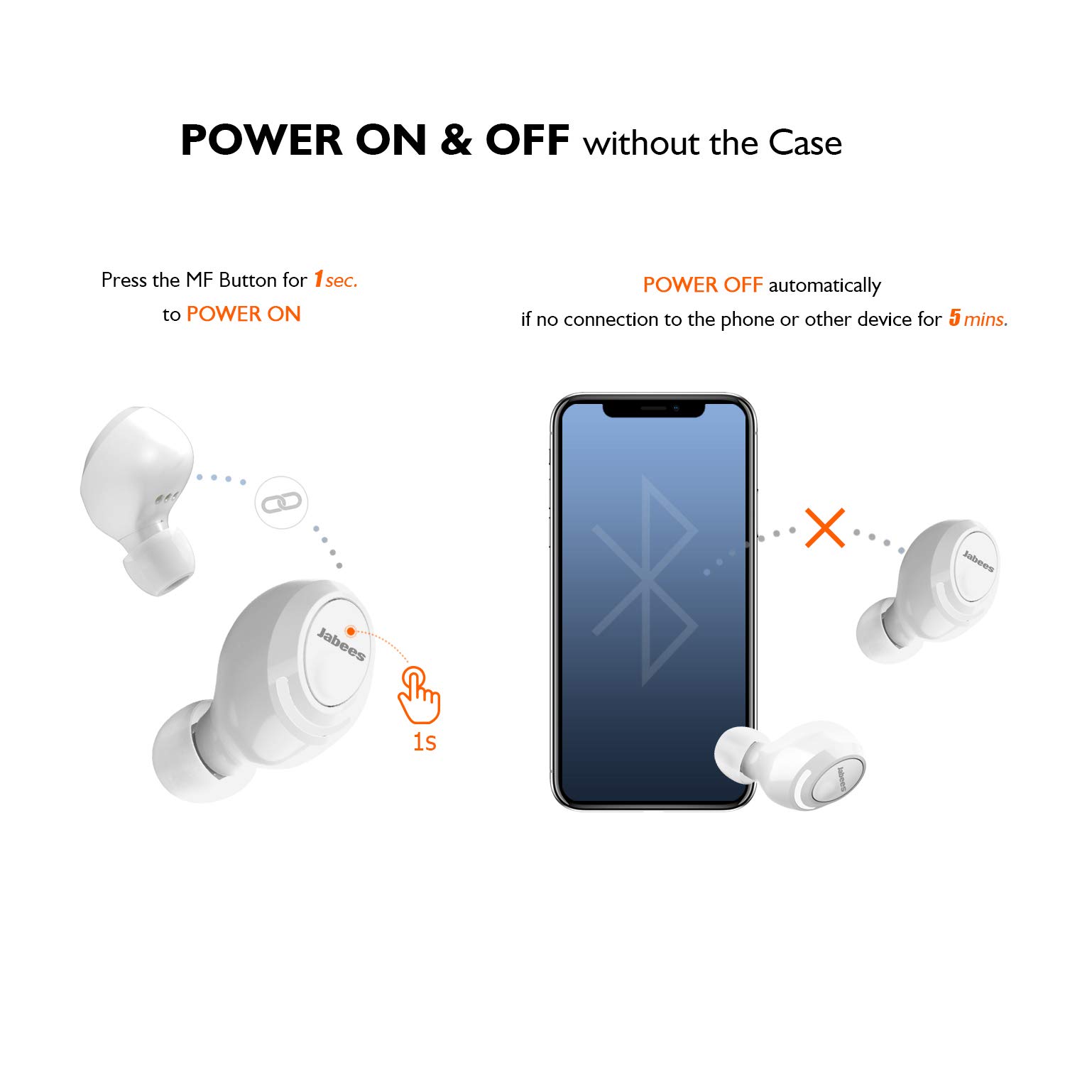 Jabees True Wireless Earbuds, Firefly Pro Sweatproof IPX5 Sport Earphones w/Intelligent Power Switch System,18 Hours Music,Qi-Enabled Wireless Charging Transparency Mode Compatible w/iPhone 11