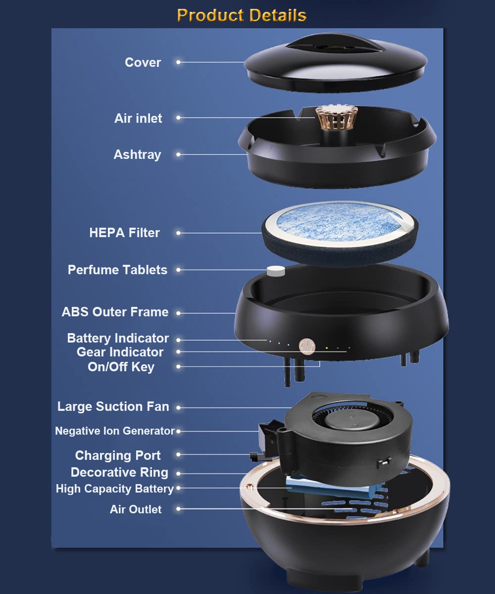 iLeefy 2 in 1 Air Purifier Multifunctional Smokeless Ashtray USB Rechargeable Ash Tray Electronic Ashtray with Filter, Best for Home Office (Black-2)