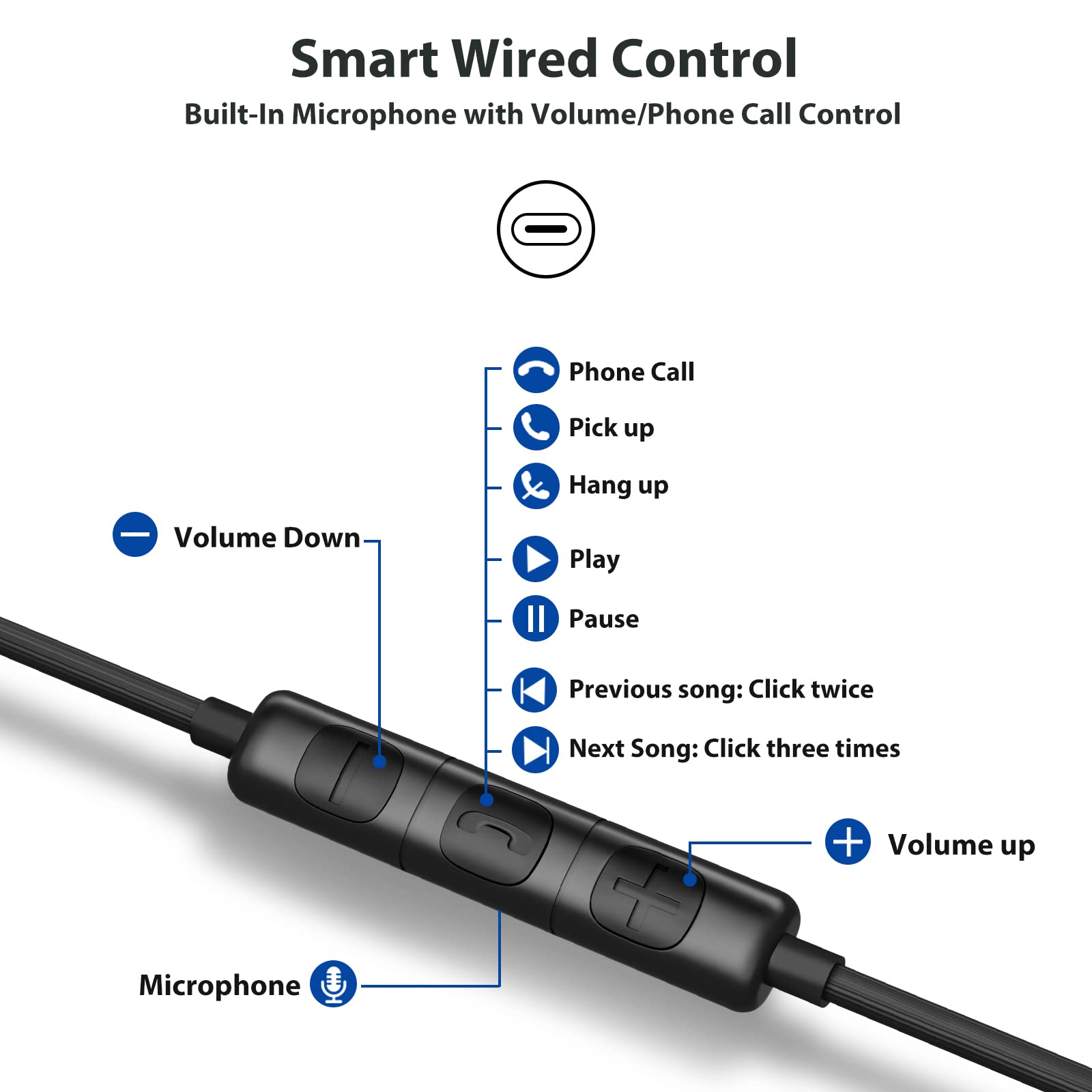 Jiunai USB C Headphones for iPhone 15 Pro, Magnetic Attached in-Ear Stereo Type C HiFi Digital Wired Earbuds with Mic Noise Reduction Earphone for MacBook Samsung Galaxy S23 Z Flip 5 iPad Pixel 8 Pro