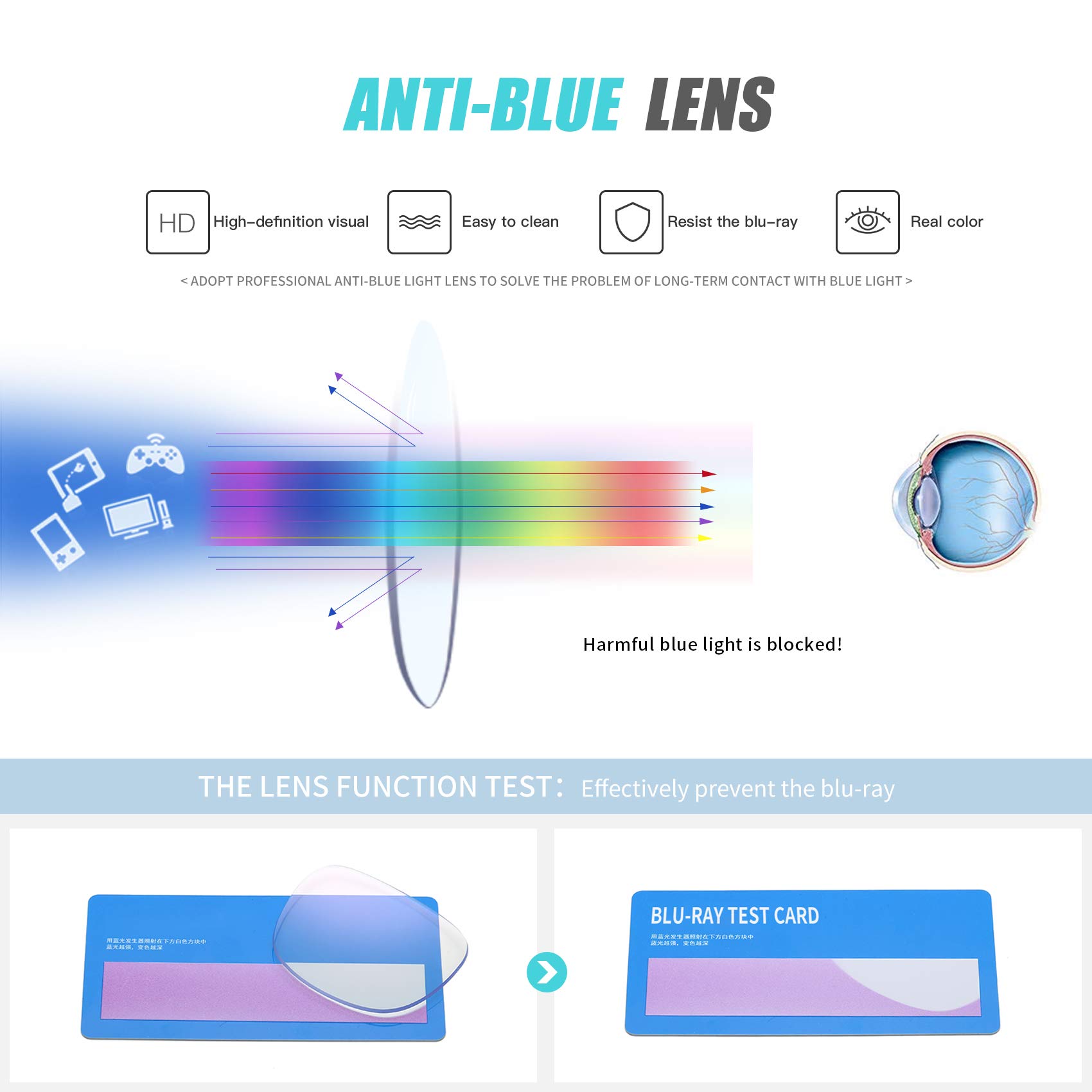 KECHIO Round Blue Light Blocking Glasses Vintage for Women Men Approved Anti Blue Ray Computer TV Reading Cut UV400 Eye Glasses
