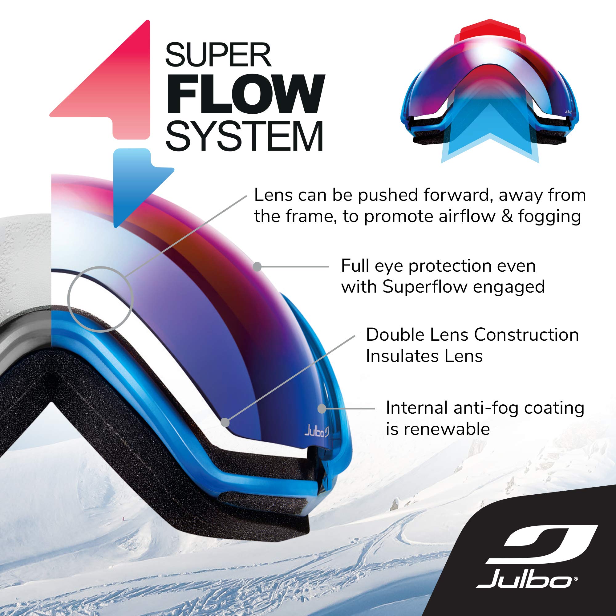 Julbo Starwind Snow Goggles, Black/Pink Frame - REACTIV 1-3 High Contrast Orange Lens w/Red Mirror