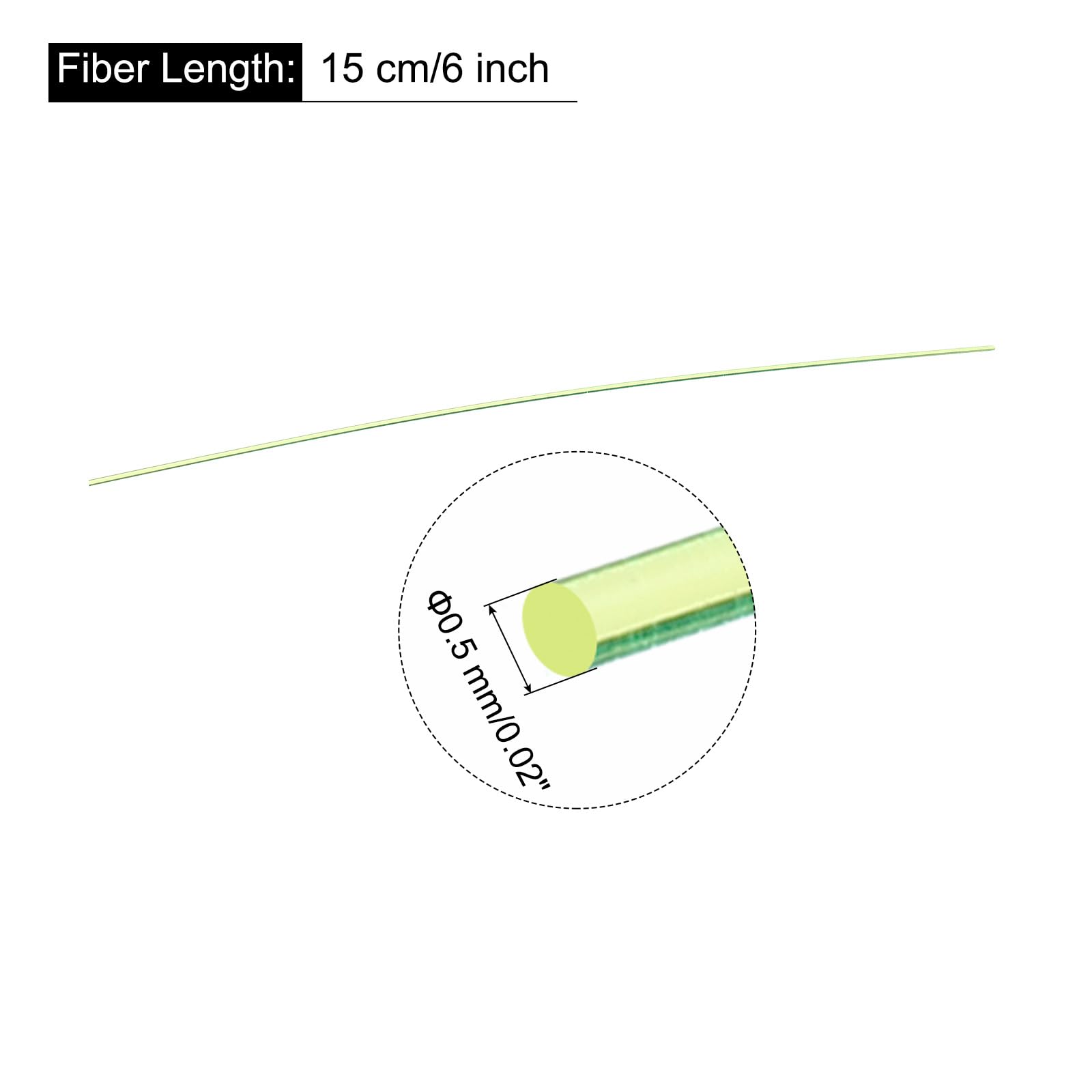 MECCANIXITY Fiber Optic Rods PMMA 0.75mmx30cm for Sight Filament Green Pack of 5