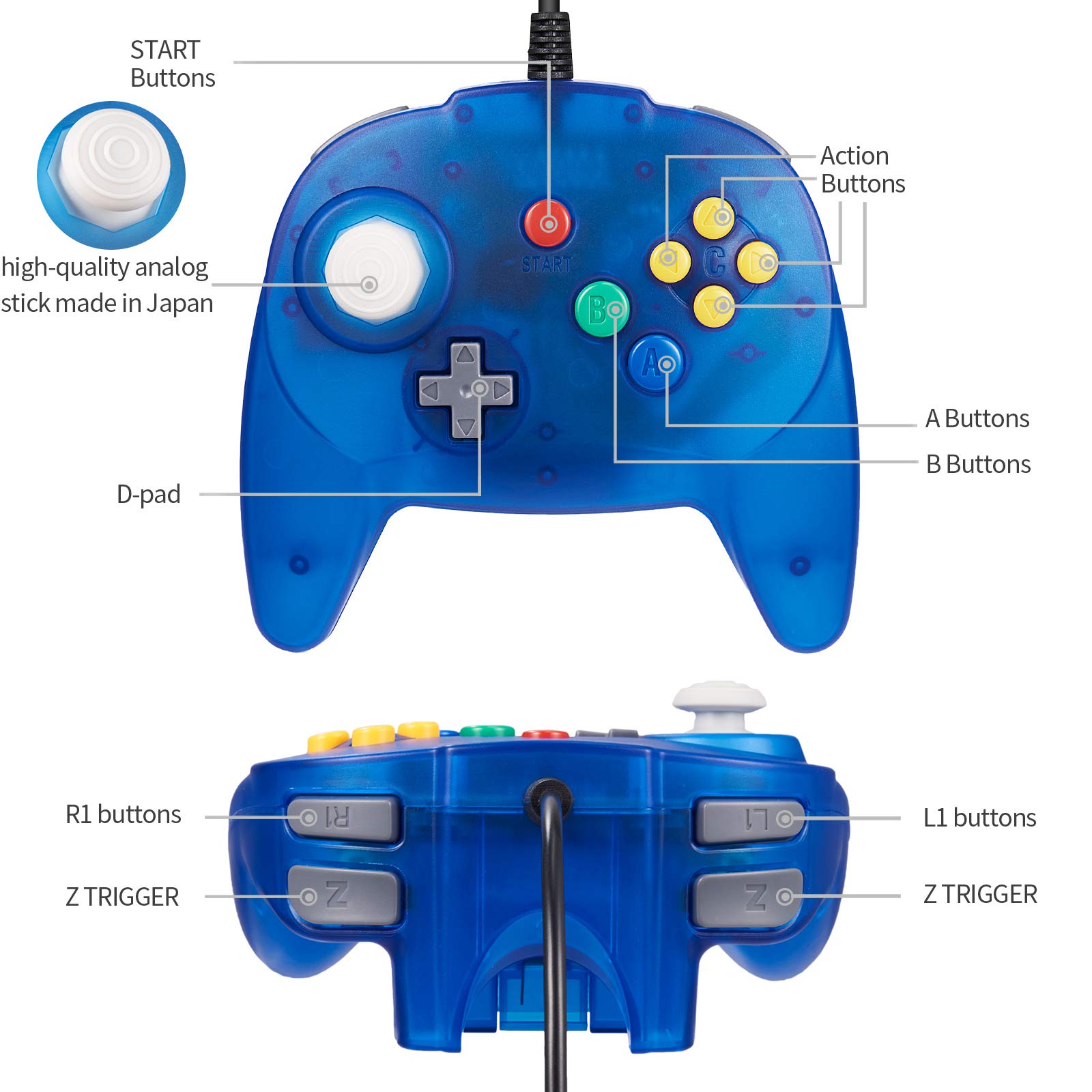 MODESLAB 2 Pack N64 Controller, Wired Gamepad Joystick Replacment Controllers Compatible with N64 Upgrade [ 3D Analog Stick ] - Blue/Green