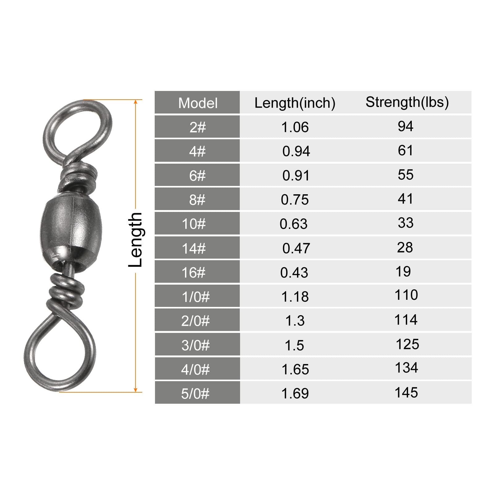 PATIKIL Fishing Barrel Swivel, 30Pcs 94lb Carbon Steel Solid Ring Terminal Tackle, Black