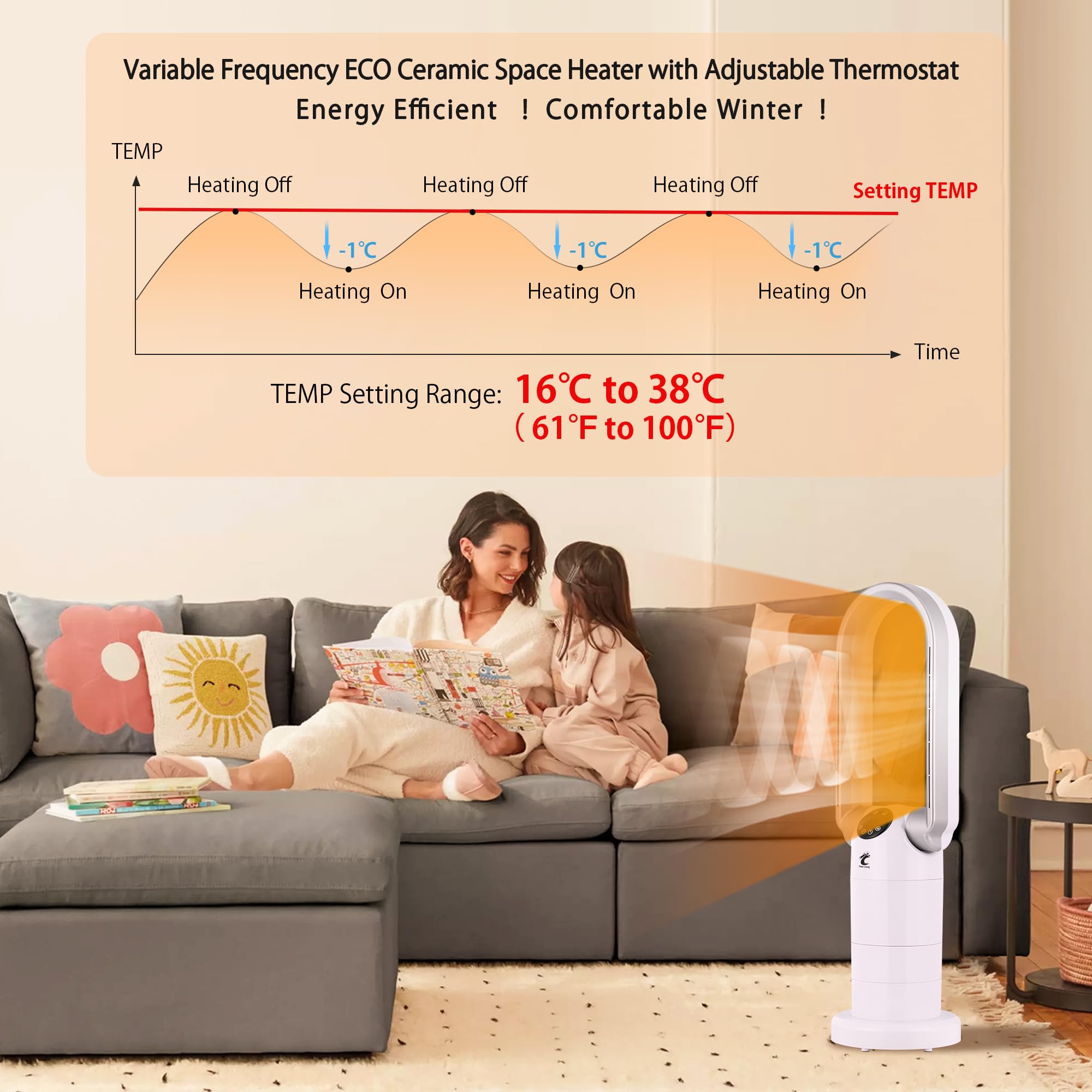 Ocean Loong 1500W Space Heater & Bladeless Tower Fan for Bedroom Home Office, Eco Ceramic Heater with Adjustable Thermostat, 120°Oscillating & Tilt Head, Remote, Timer, Table Fan AB01H (White)