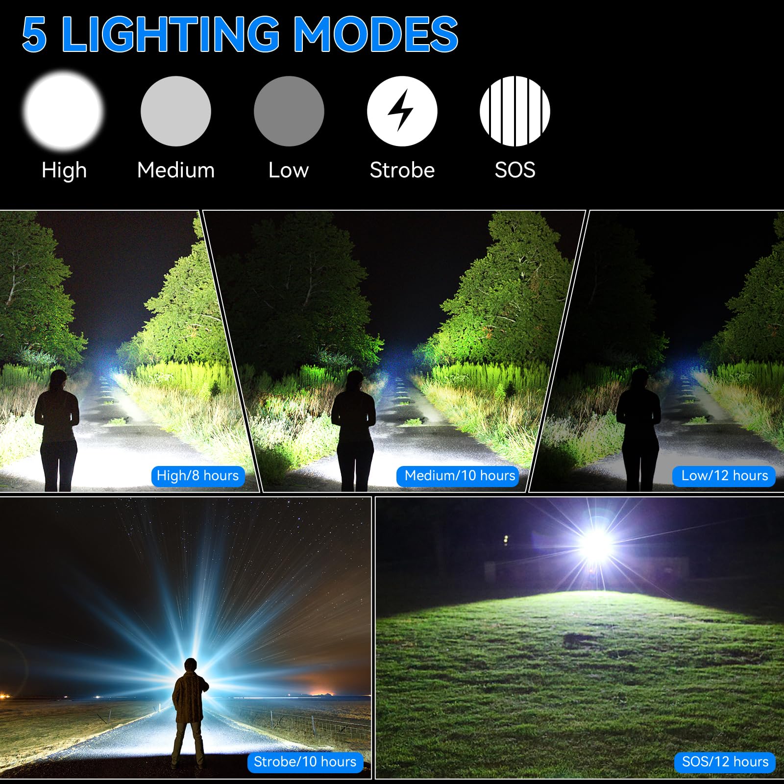 KINGCAESAR Rechargeable Flashlights High Lumens, 250000 Lumens Super Bright Flash Light, 5 Modes with Long Runtime, Waterproof, Handheld Powerful LED Flashlight for Hu∩ting, Camping, Gift