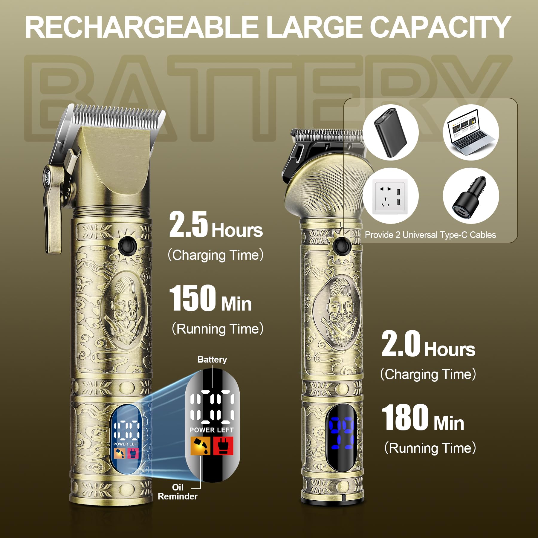 Lanumi Hair Clippers for Men Cordless Cutting T-Blade Trimmer Kit Professional Barber Clipper and Beard Trimmer Set Cordless USB Rechargeable Hair Cutting Kit