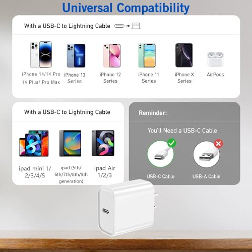 iPhone Fast Charger, iPhone 14 Charger [Apple MFi Certified] USB C Wall Charger Super Quick iPhone Charging Block with Lightning Cable Cord Compatible with iPhone 14/14 Pro/14 Pro Max/14 Plus/13/12/11
