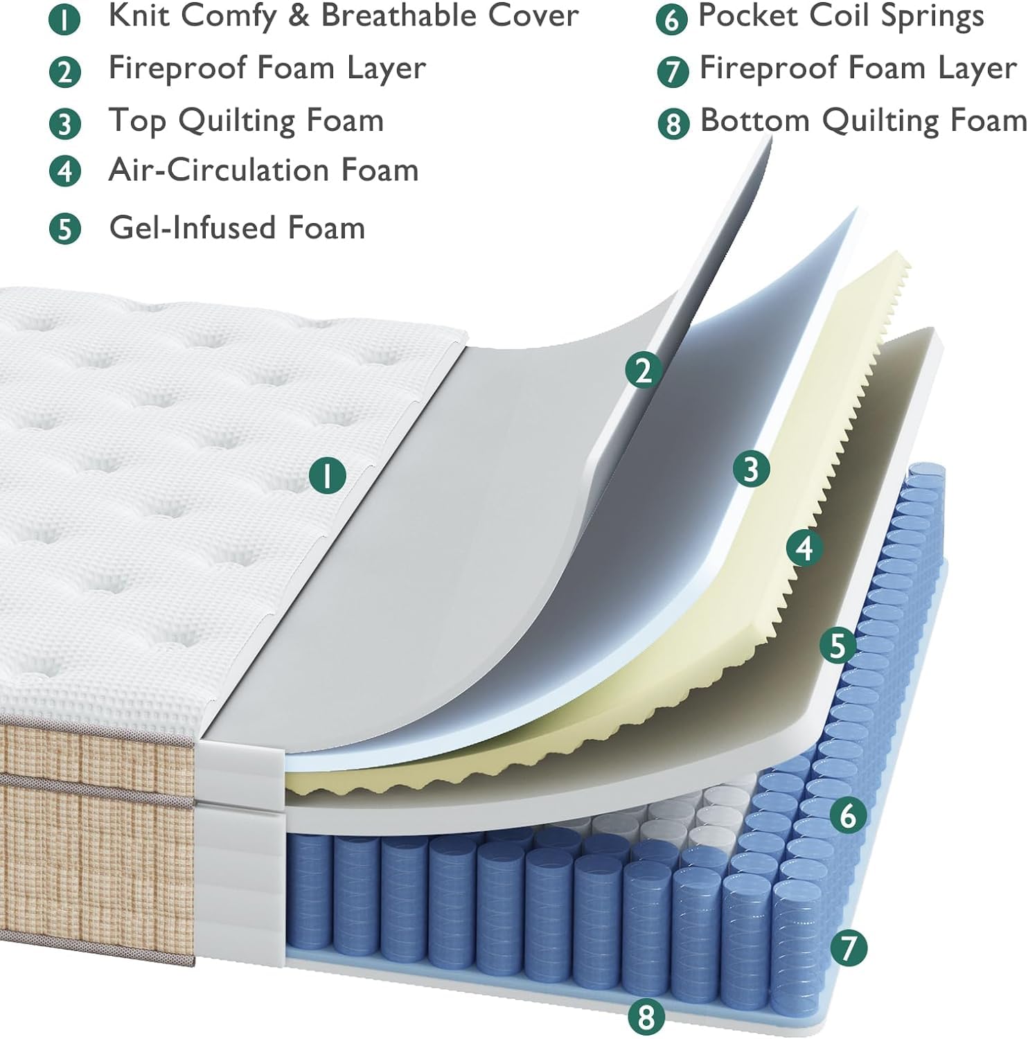 VISCOFLEX King Size Mattress 12 Inch, King Bed Mattress in a Box, Pillow Top Hybrid Mattress with Individual Coil Springs for Pressure Relief & Support