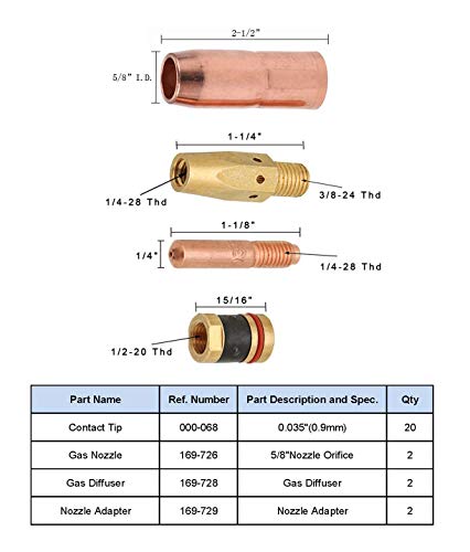 KINGQ MIG Welding Gun Accessory 169-726 .035"Kit Tip-Nozzle-Diffuser-Adapter for Miller Millermatic M-25/M-40 Hobart Torch