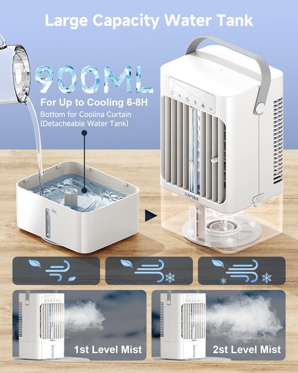 Portable Air Conditioners, BAPOLE 4 IN 1 Air Conditioner Portable AC, 900ML Evaporative Air Cooler with 90°Oscillation, 3 Wind Speed & 2 Cool Mist, LED Light, 0-8H Timer Air Cooling Fan for Bedroom