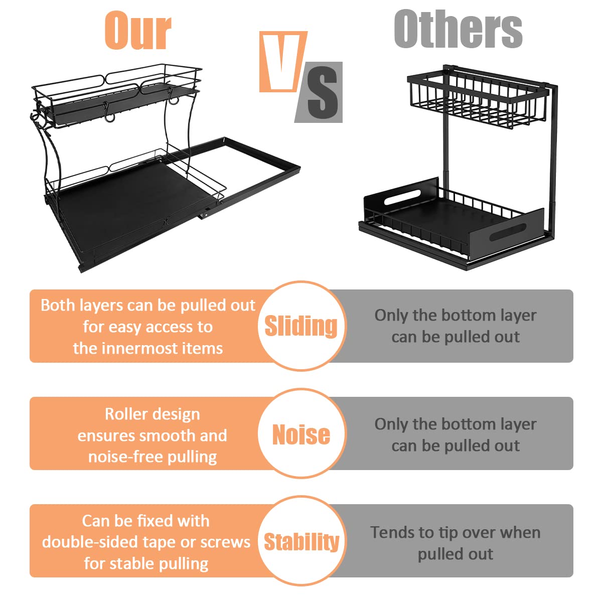JorJorLer Pull Out Cabinet Organizer Under Sink Organizers and Storage Kitchen Cabinet Storage Shelf with 2 Tier Sliding Wire Drawer for Inside Kitchen Cabinet or Under Sink