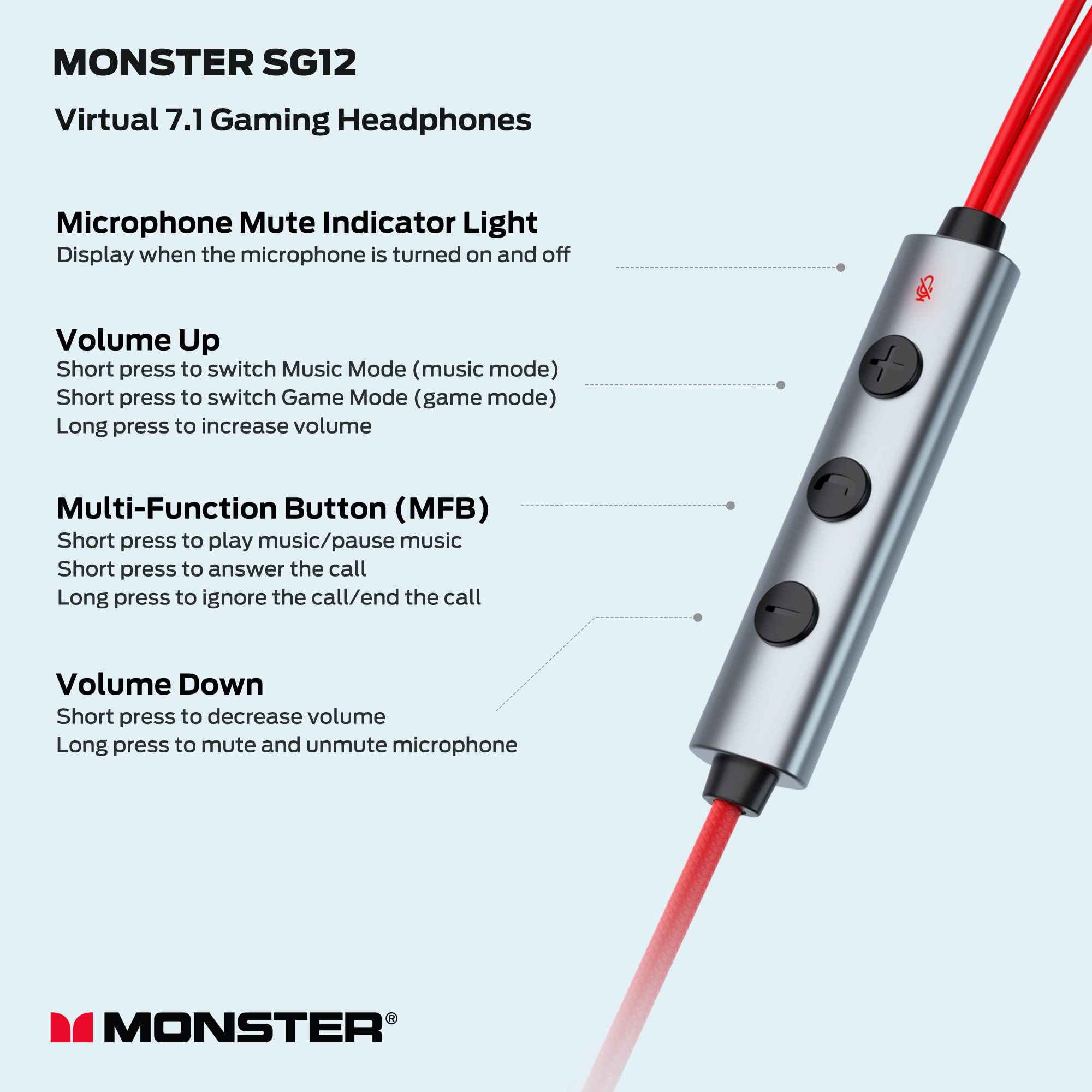 Monster SG12 Gaming Earbuds USB-C Wired Headphones with Built-in Microphone & Volume Control, Ultra 7.1 Surround Sound Earphones, Noise Cancelling, Compatible with USB Type-C, Black