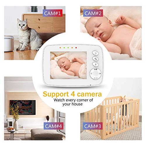 IKQIEOR Add-on Camera for SM32 Baby Monitor