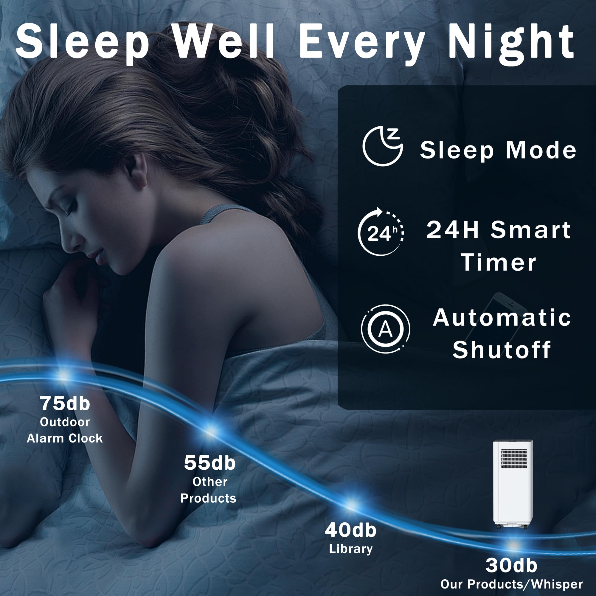 Portable Air Conditioners, 10000 BTU Portable AC Unit with Remote Control, Dehumidifier, Fan, Auto, Sleep Modes, Up to 450 Sq. Ft, 30DB Quiet Portable Air Conditioner with Installation Kits, 24H Timer