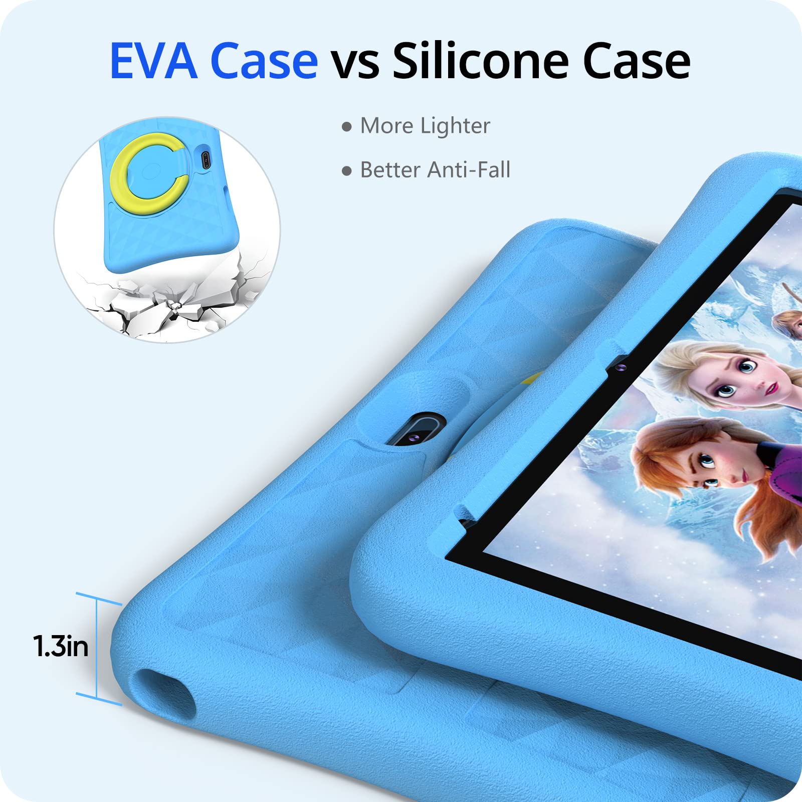 Kids Tablet, 10 inch Toddler Tablet, Google Kids Space, Teacher Approved apps with Parent Control, Eye Protection Mode, EVA Shockproof Case and Tablet Sleeve Bag Bundle, PlimPad Kids10 (Blue Set)