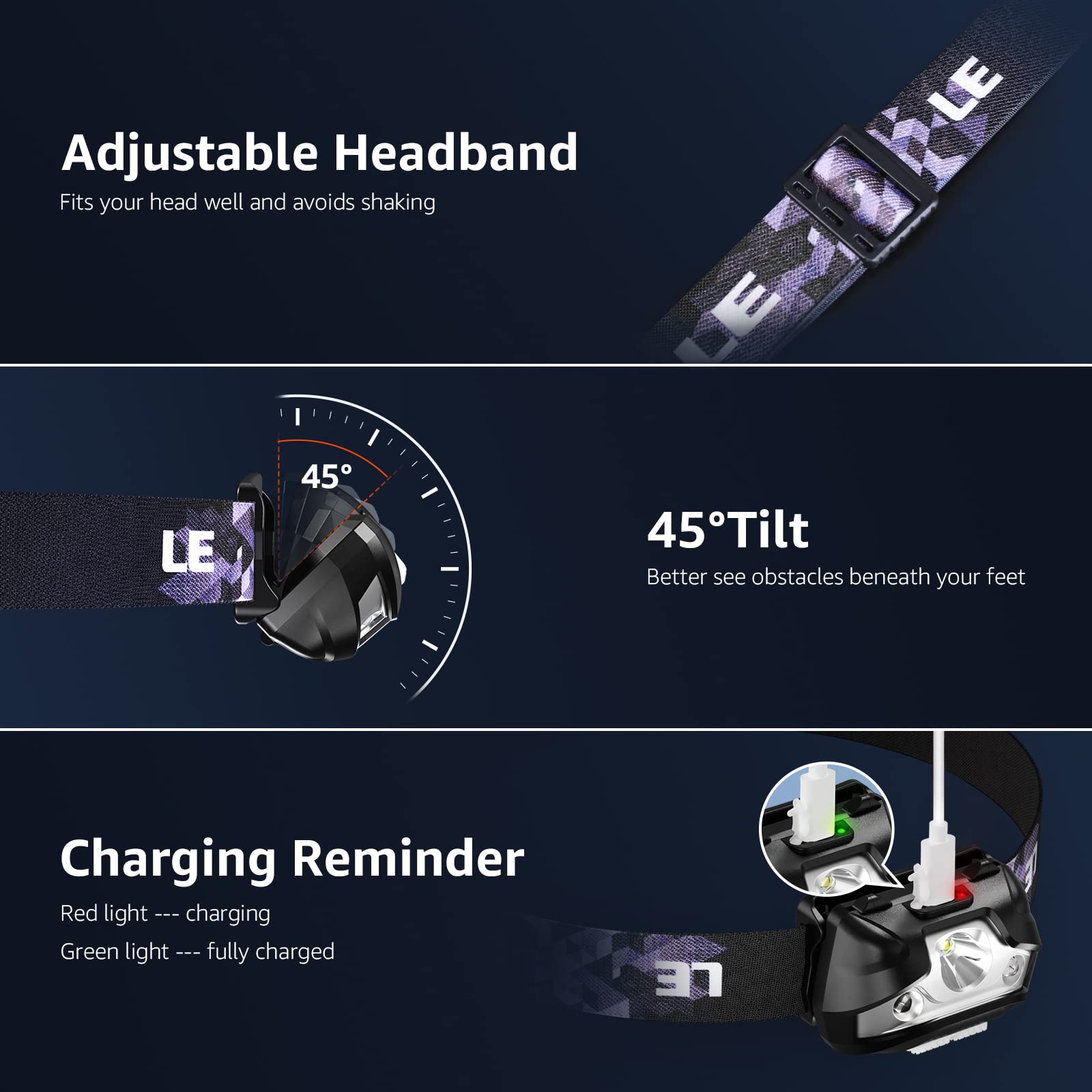 Lighting EVER LED Rechargeable Headlamp, Super Bright High Lumen Head Lamp with 5 Modes and White Red Light, Waterproof Forehead Flashlight for Outdoor Camping, Hiking, Hunting, Running, Survival