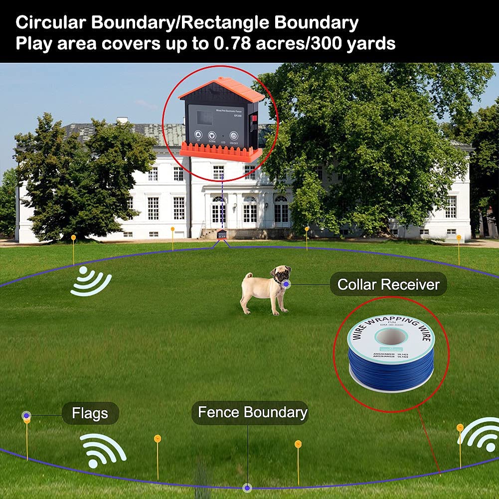 In-Ground Dog Fence System for Dogs and Cats, Underground Wired Electric Pet Fence Containment System with Waterproof & Rechargeable Training Collar (1 Set)