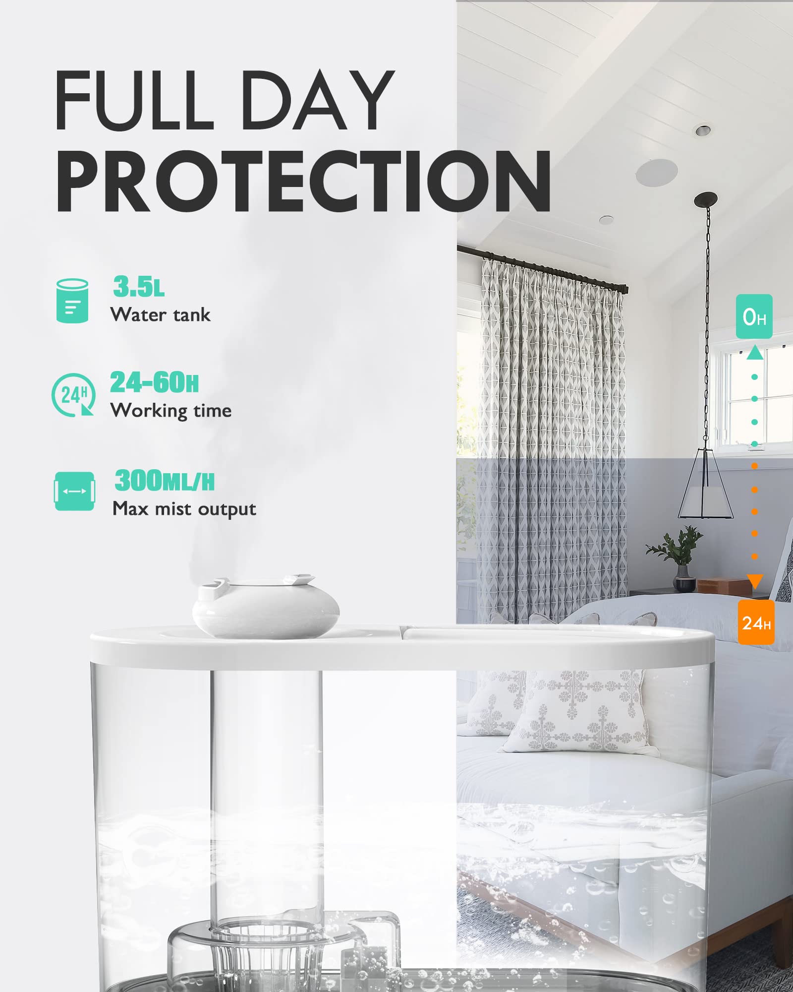 Humidifiers for Bedroom Large Room, 3.5L Cool Mist Ultrasonic Air Vaporizer for Baby Room Plants, Customized Humidity, Auto Mode & Ultra-Quiet Sleep Mode Remote Control, White, Keebar