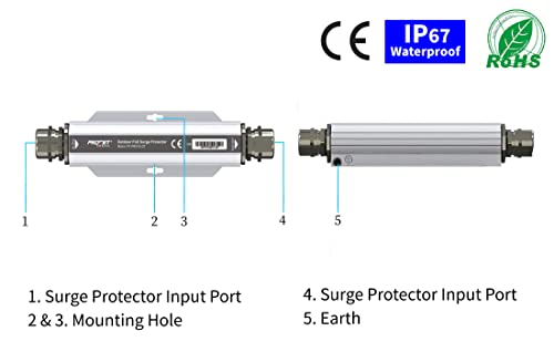 Procet Ethernet Surge Protector - Gigabit RJ45 60W PoE++ Network Lightning Arrestor 10KV Surge Protection, IP67 Waterproof Outdoor Surge Suppressor