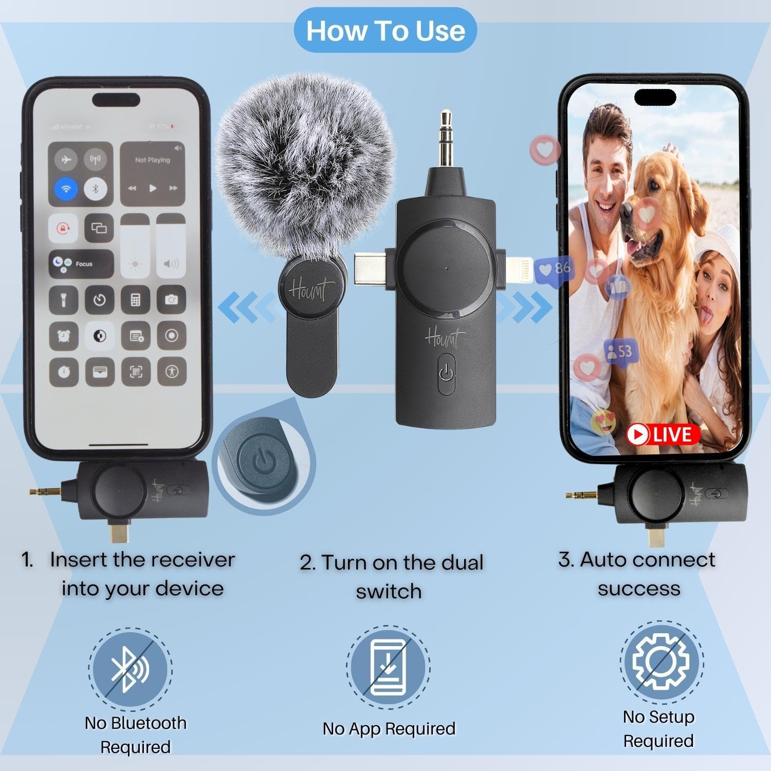 Houmt Clip on Microphone - Wireless Lavalier Microphone for iPhone, Laptop, Computer, Android Phone, Camera – 3 in 1 Wireless Microphones for Podcast, Video Recording, TikTok - Mini Microphone