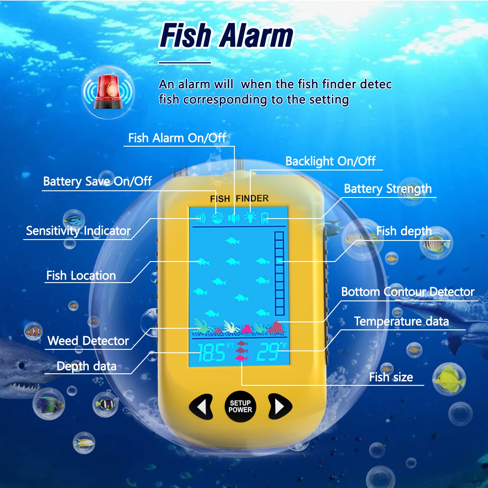 LIMINK FX02F Portable Sonar Fish Finder Ice Fishing Gear, 3.1-Inch LCD Screen, 90° Angles Detection, 328 FT Depth Detection, Fish Depth Finder Transducer Detector for Kayak, Boat, River, Lake, Sea