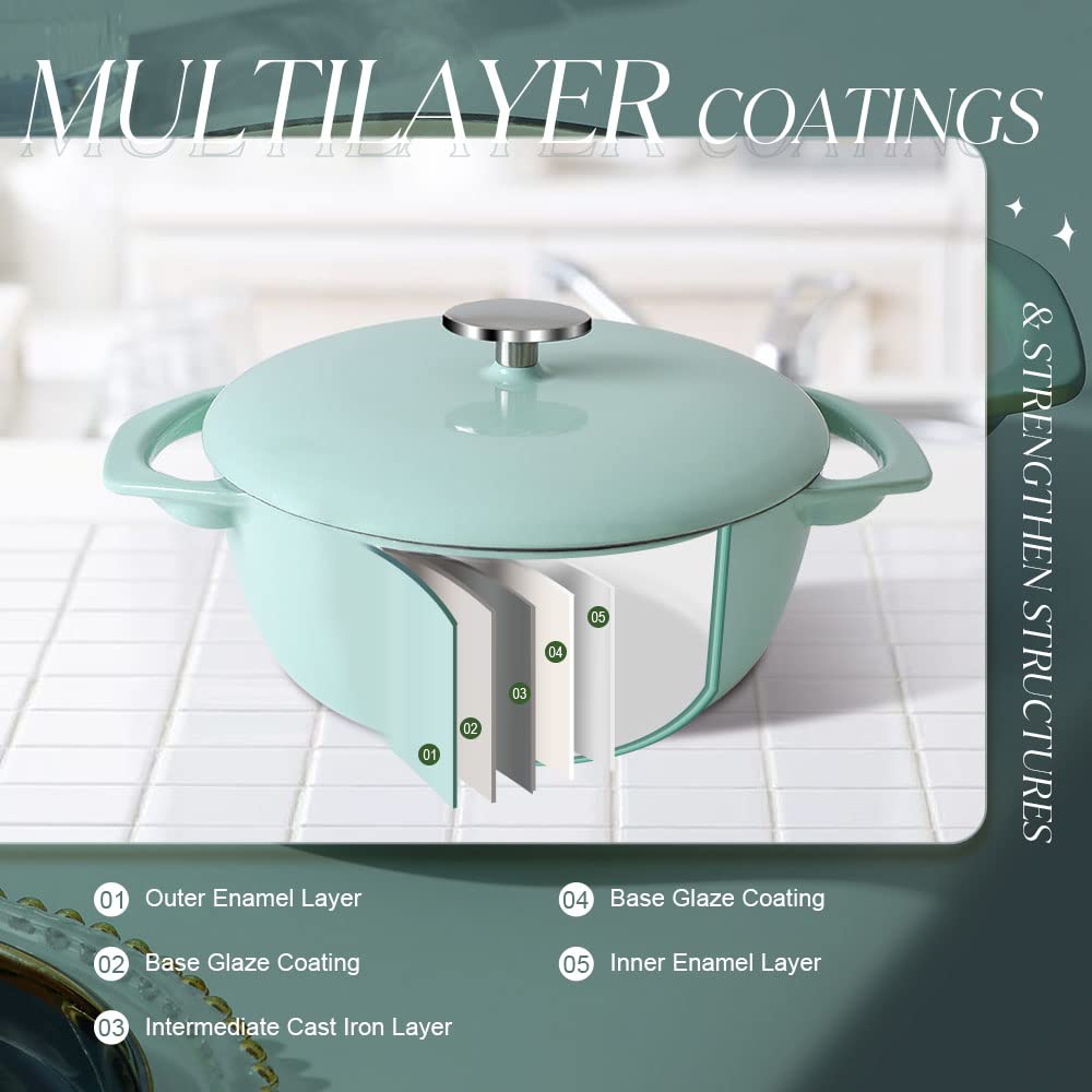 M-COOKER 3.5 QT Enameled Cast Iron Covered Dutch Oven, Non-Stick Round Enamel Dutch Oven with Dual Handle, Great Gifts for Family (Teal)
