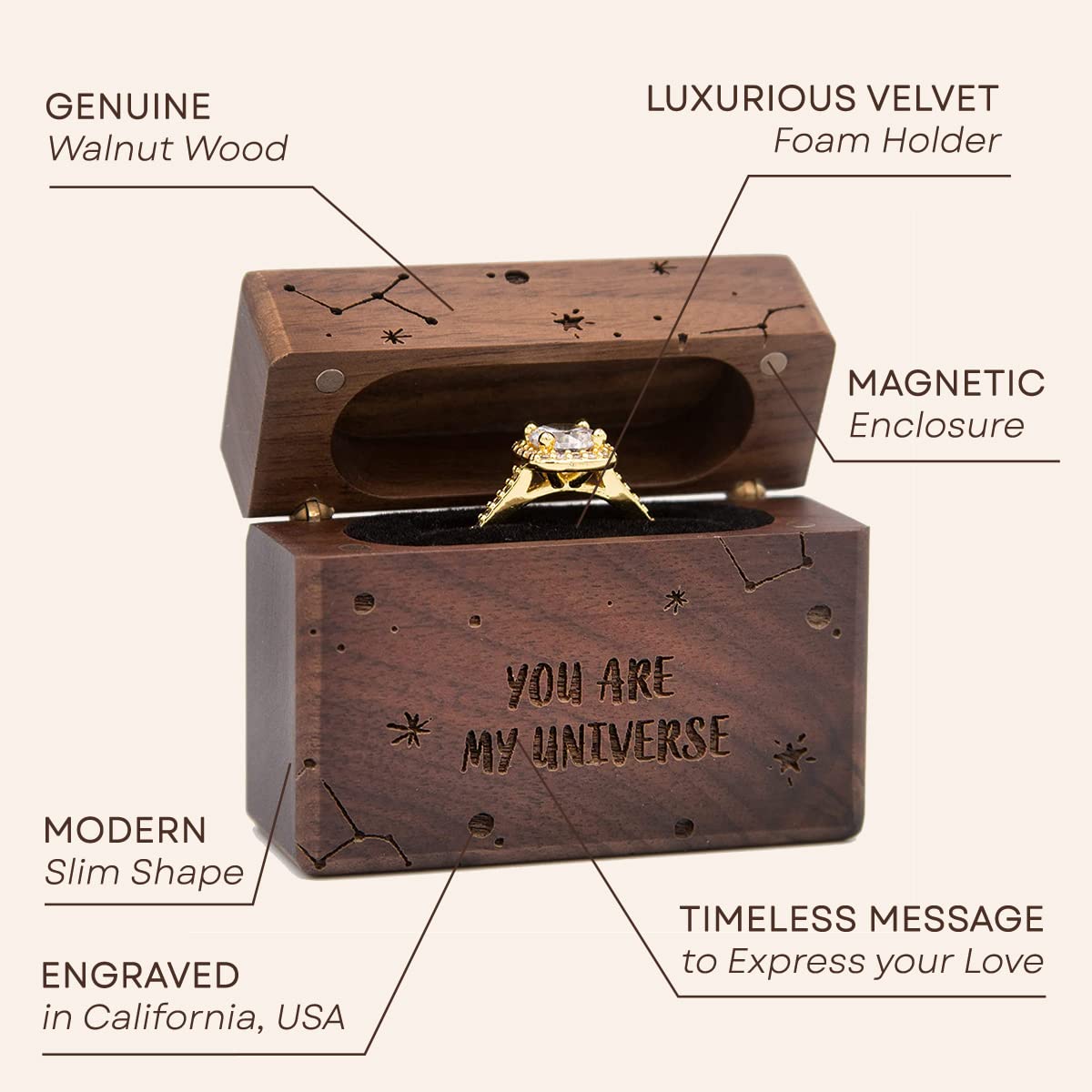 MUUJEE You Are My Universe Engraved Wooden Ring Box, Slim Engagement Proposal Ring Holder, Wedding Ceremony Ring Bearer Box, Fiance Gift Ideas