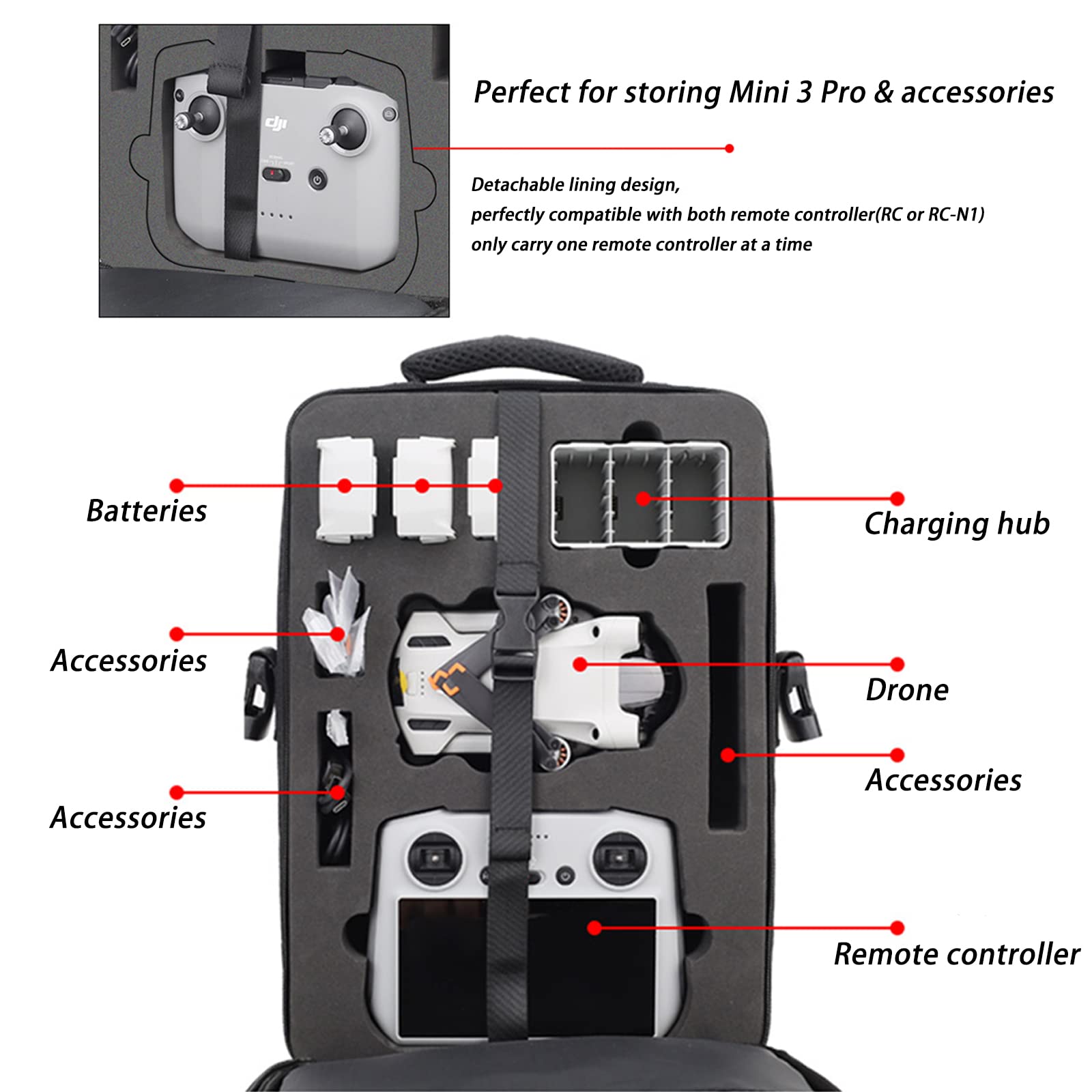 Mini 3 Pro Carrying Case with Strap, Portable Travel Storage Bag for DJI Mini 3 Pro, Compatible with RC/RC-N1 Remote Controllers and Other Accessories.
