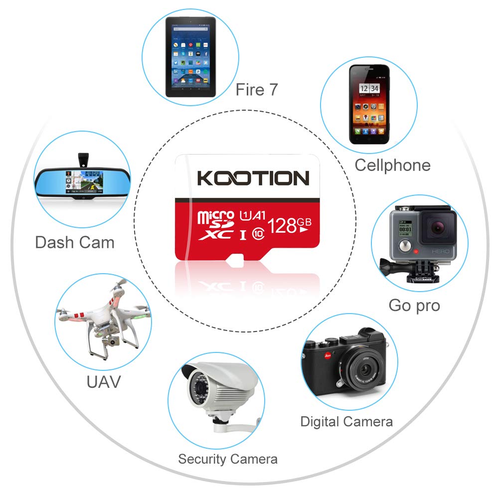 KOOTION 128GB Micro SD Cards 5-Pack, Class 10 MicroSDXC Flash Memory Card, Full HD Video Recording, UHS-I TF Card for Security Camera/Smartphone/Tablet/Drone/PC, C10, U1 (5Pack)