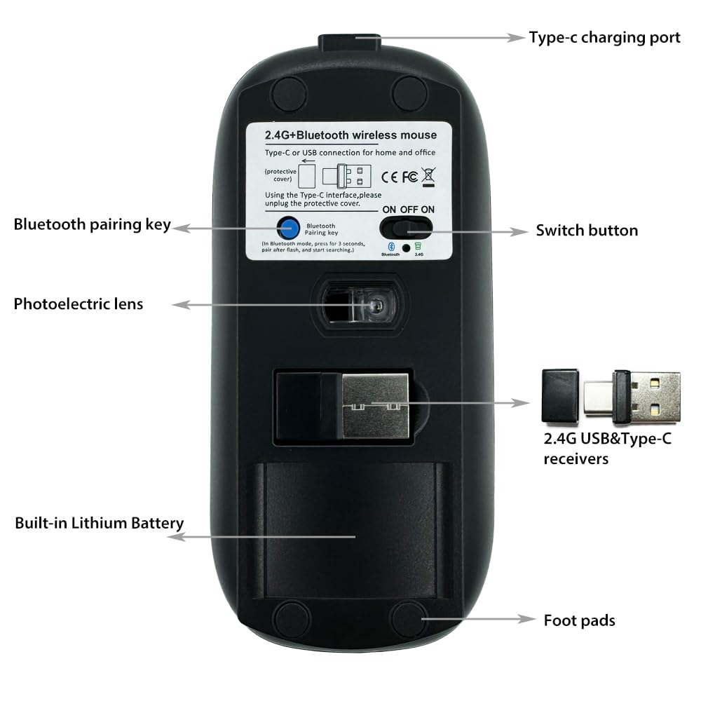 KLO 4 Modes Rechargeable Bluetooth Mouse/Bluetooth 3.0/5.2+USB-2.4G/Type-C,Bluetooth Mouse for MacBook pro/MacBook air/Laptop/iMac/ipad/Notebook/pc(BT/USB-C Black)